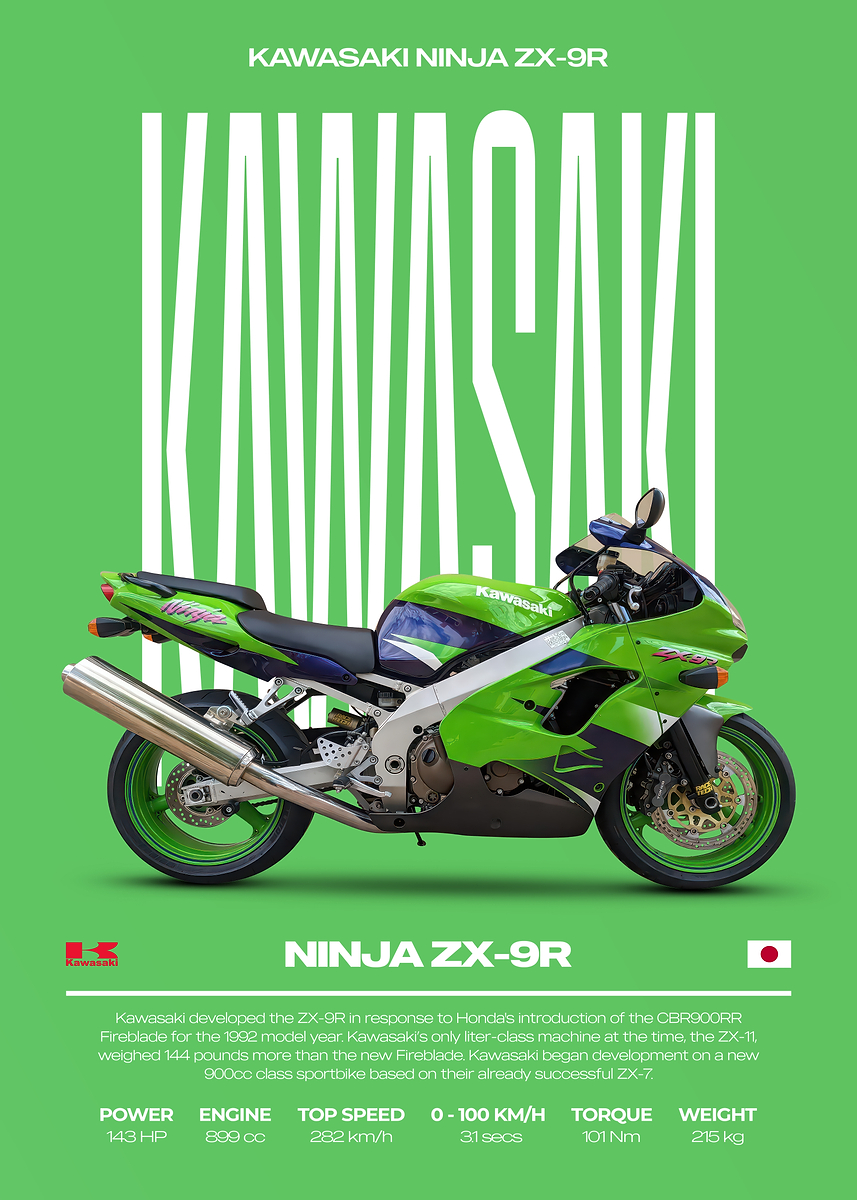 'Kawasaki Ninja ZX-9R Motorcycle Poster' Poster, picture, metal print ...