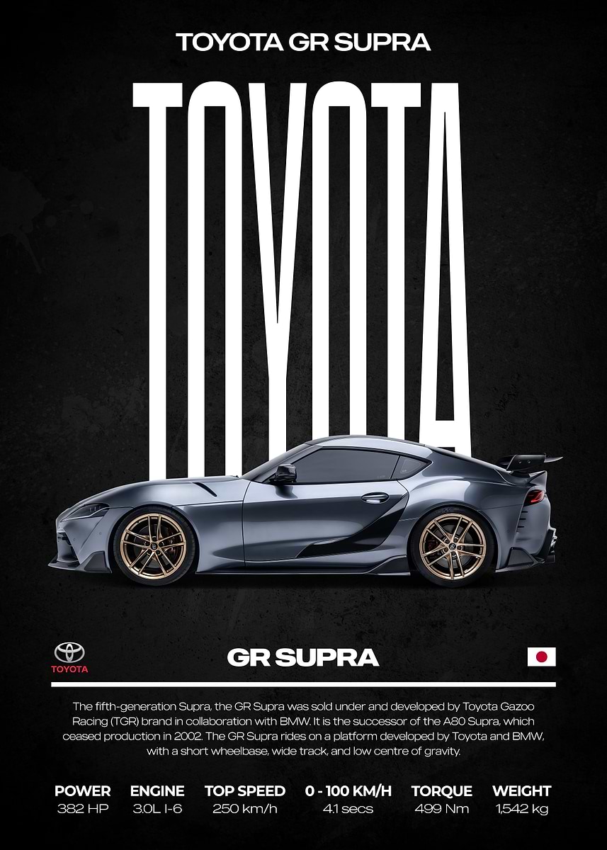 'Toyota GR Supra Car Poster' Poster, picture, metal print, paint by ...