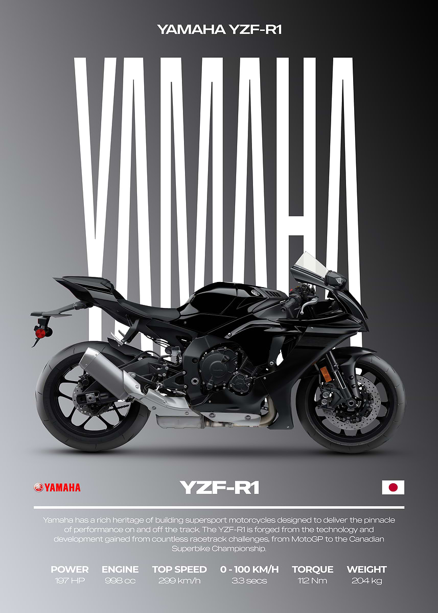 'Yamaha YZF-R1 Motorcycle Poster' Poster, picture, metal print, paint ...