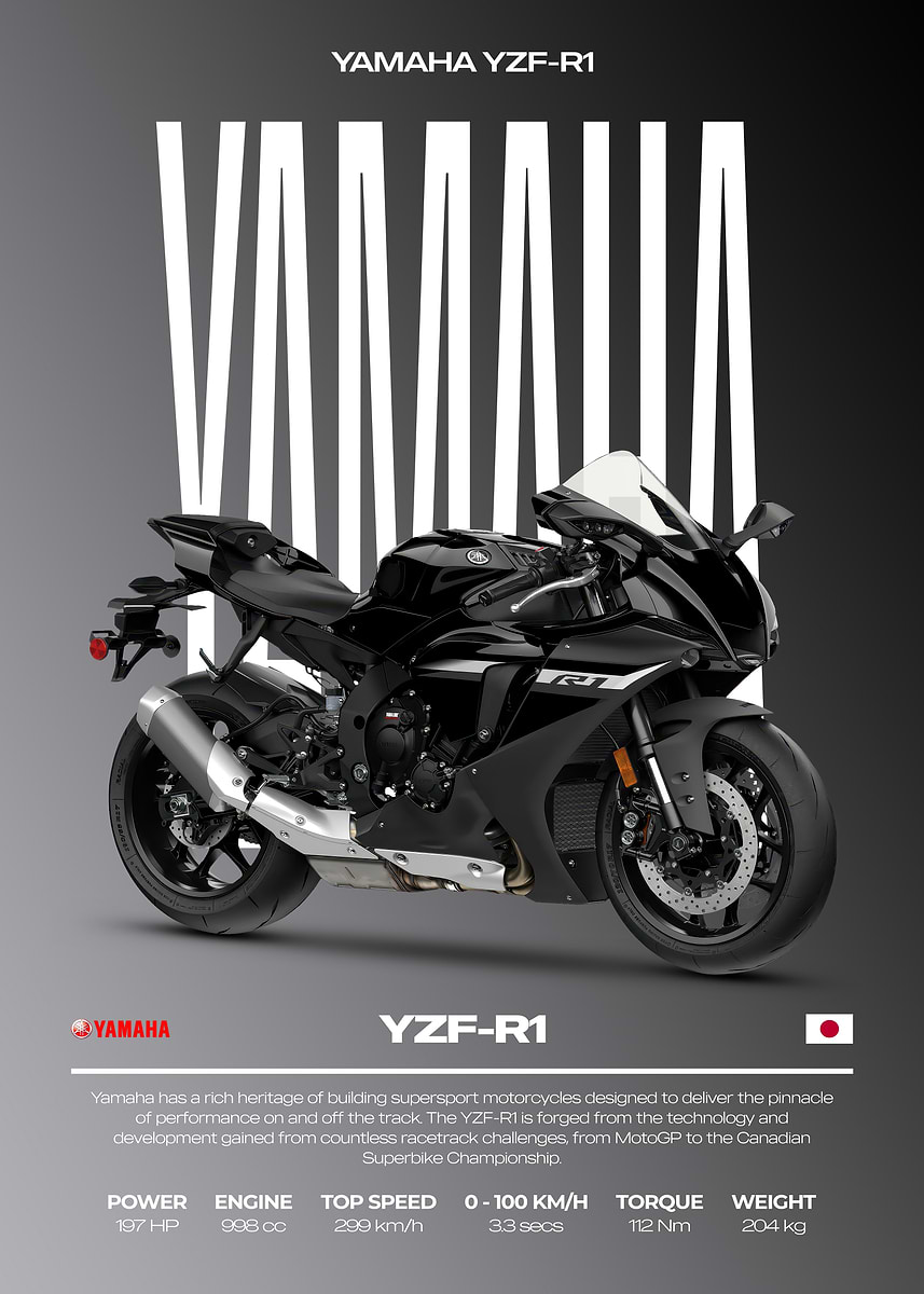 'Yamaha YZF-R1 Motorcycle Poster' Poster, picture, metal print, paint ...