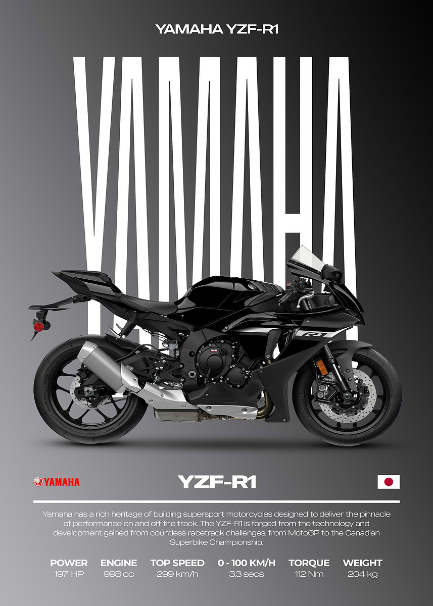 'Yamaha YZF-R1 Motorcycle Poster' Poster, picture, metal print, paint ...