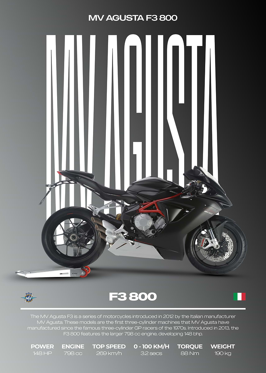 'MV Agusta F3 800 Motorcycle Poster' Poster, picture, metal print ...