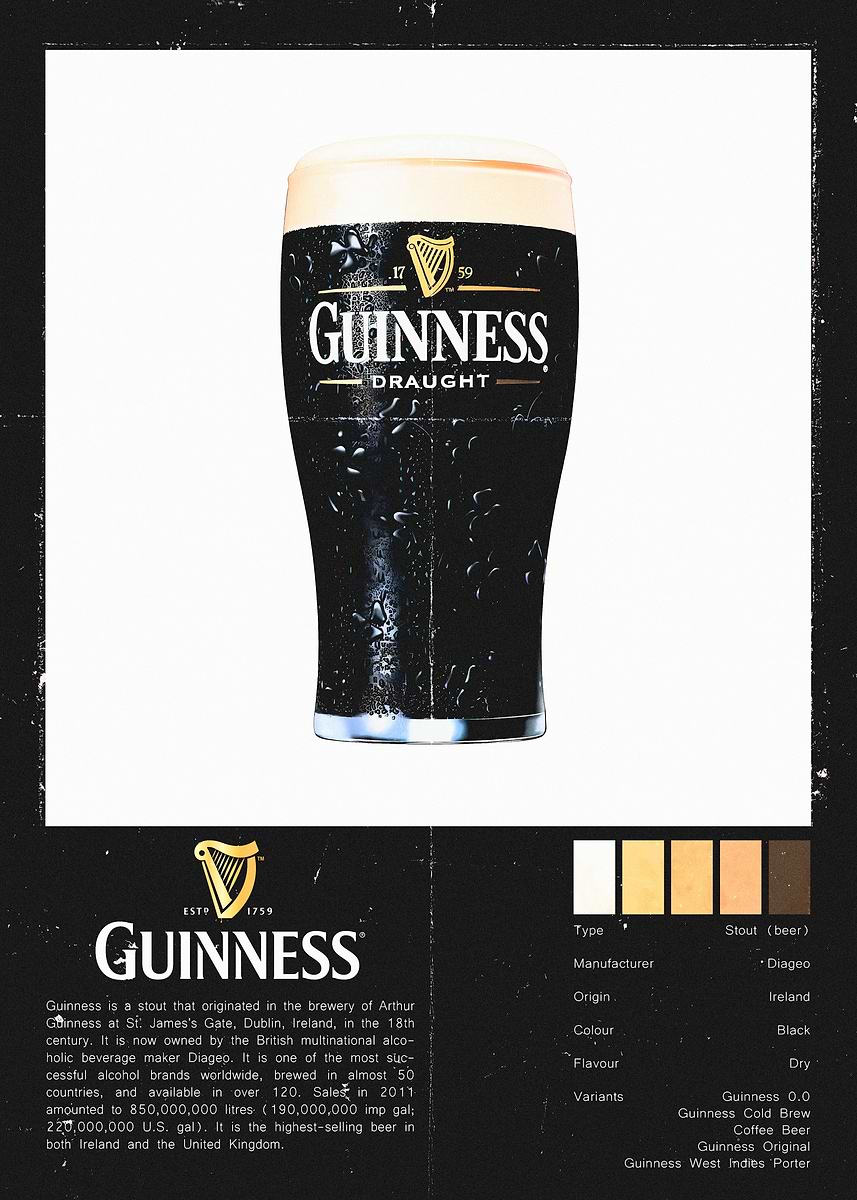 'Guinness Draught Beer Pint' Poster, picture, metal print, paint by ...