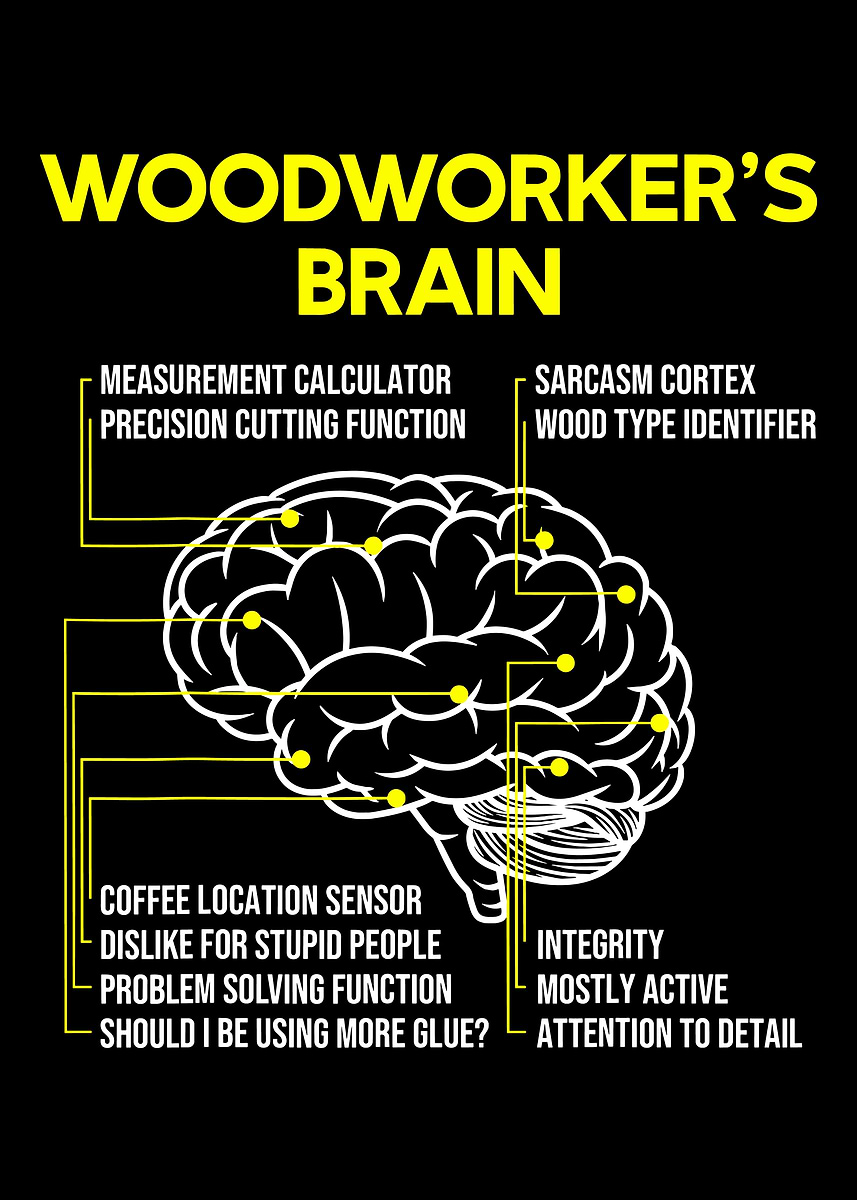 'Woodworker’s Brain Poster, Funny Woodworking Diagram Print, Carpenter ...