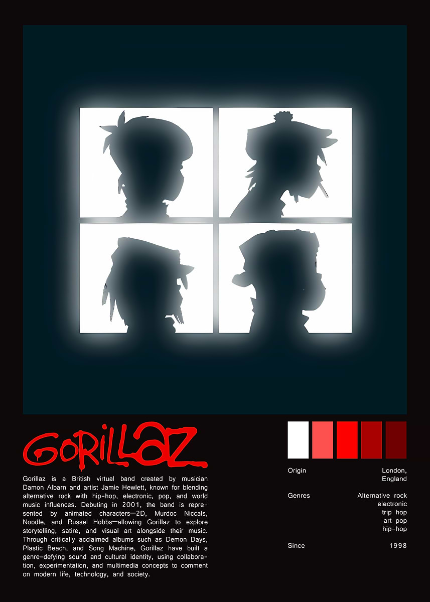 'Gorillaz band poster' Poster, picture, metal print, paint by dinodoni ...
