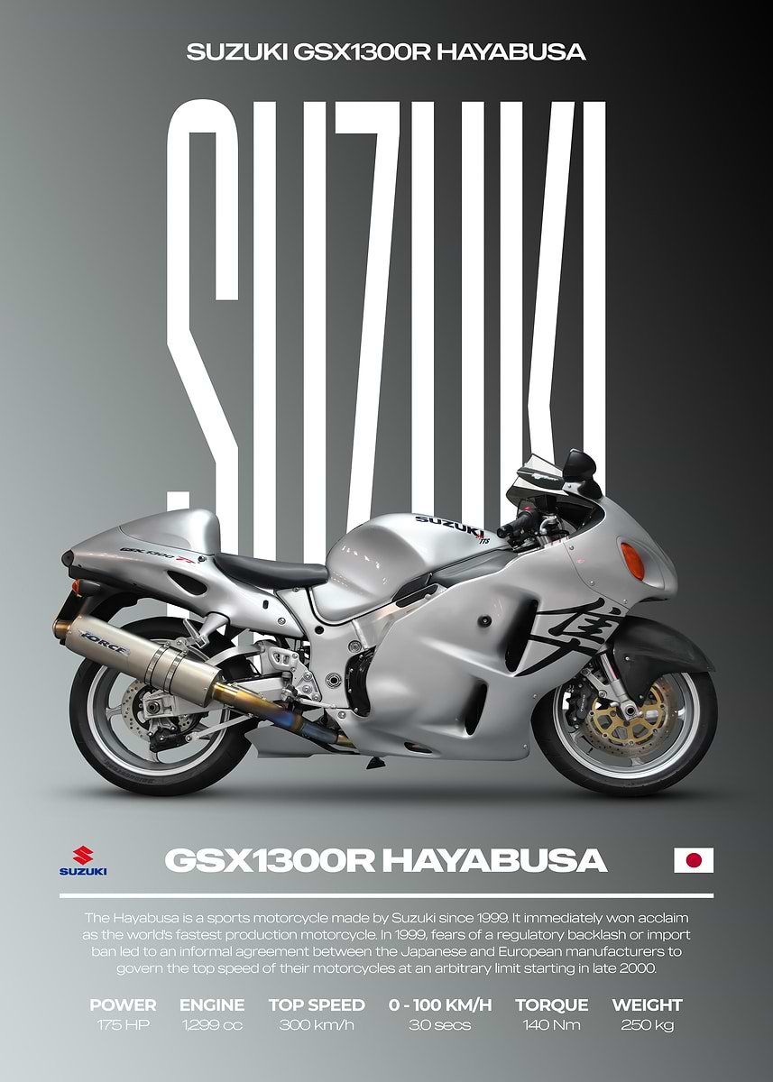 'Suzuki GSX1300R Hayabusa Motorcycle Poster' Poster, picture, metal ...