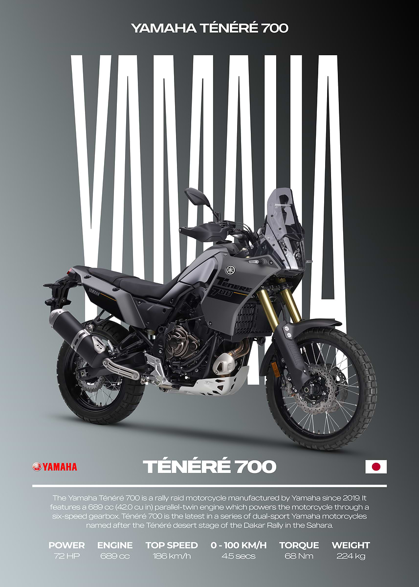 'Yamaha Ténéré 700 Motorcycle Poster' Poster, picture, metal print ...