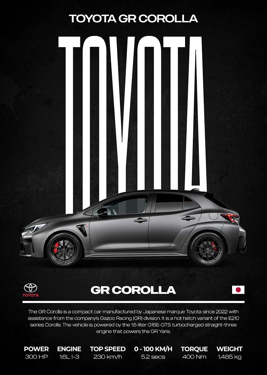 'Toyota GR Corolla Poster' Poster, picture, metal print, paint by ...