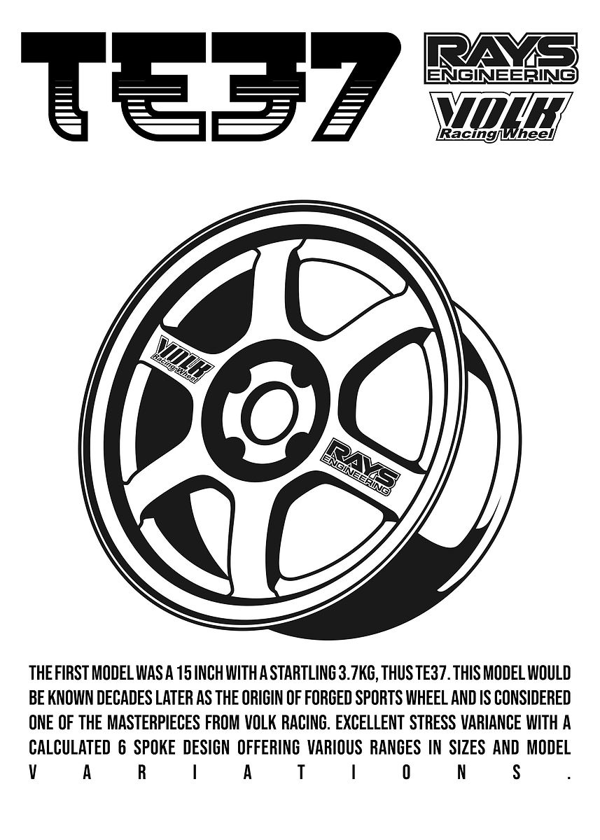 'Rays Volk TE37 Wheel' Poster, picture, metal print, paint by Heru ...