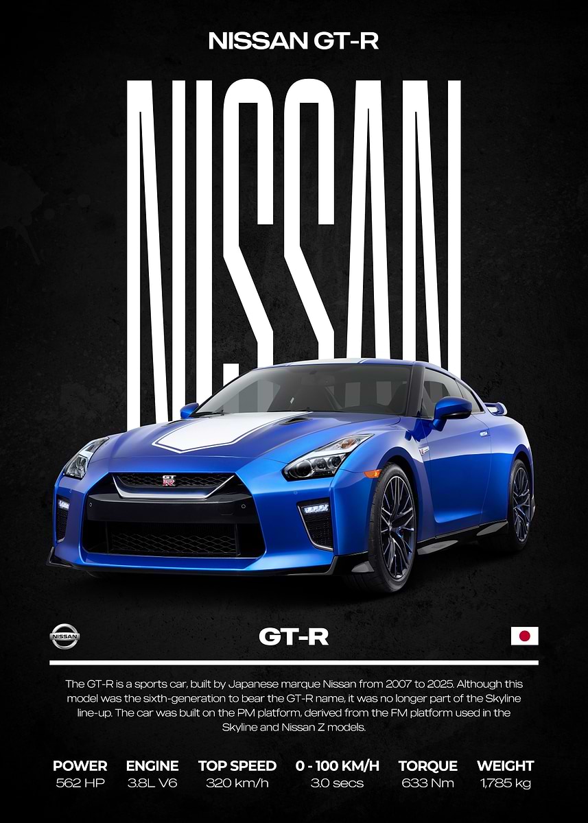 'Nissan GT-R Sports Car Poster' Poster, picture, metal print, paint by ...