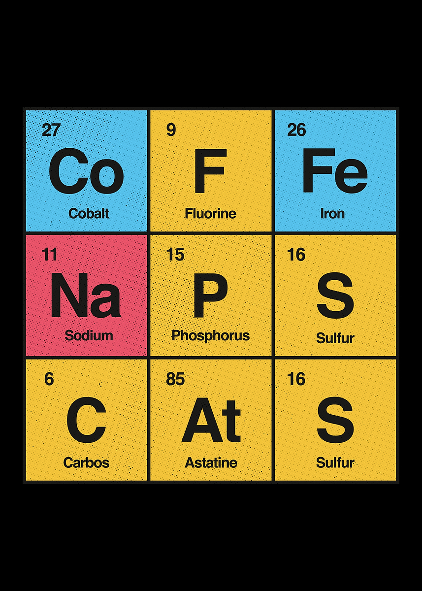 'Science, Naps & Cats' Poster, picture, metal print, paint by Tobias ...