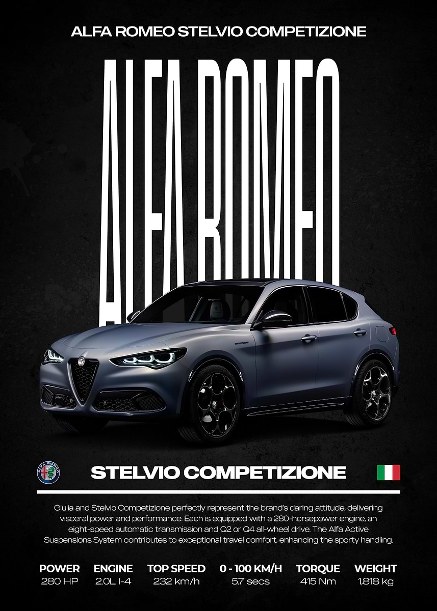 'Alfa Romeo Stelvio Competizione' Poster, picture, metal print, paint ...