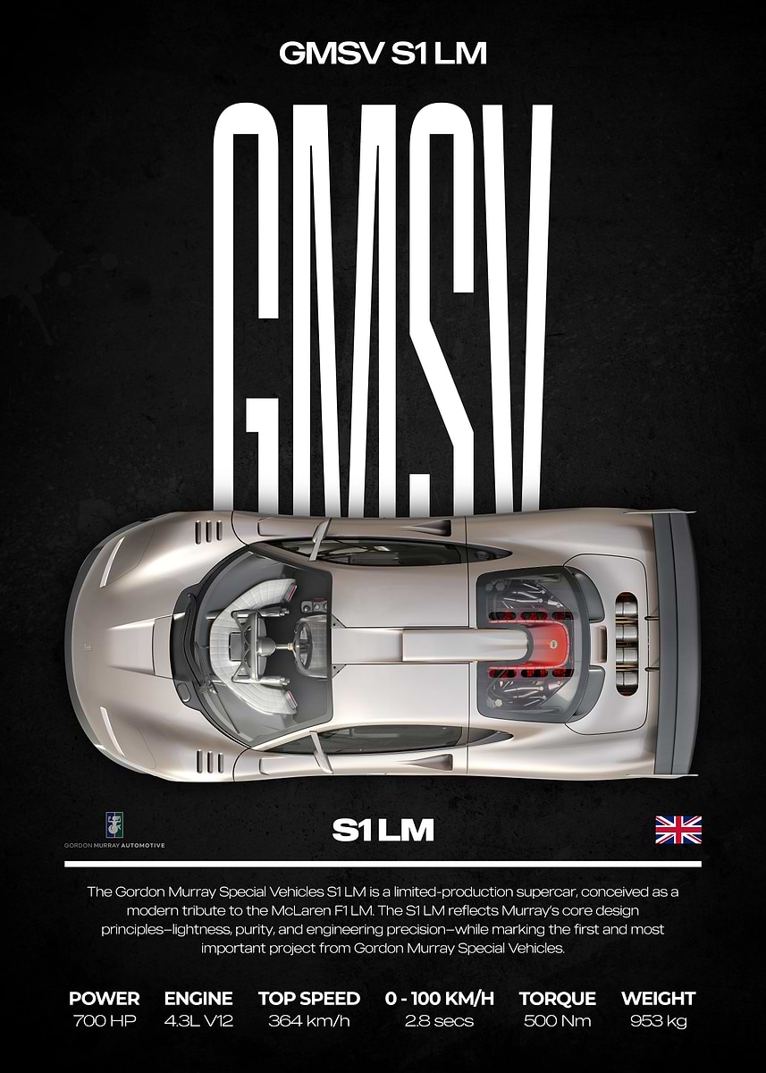'GMSV S1 LM Supercar' Poster, picture, metal print, paint by Conceptual ...