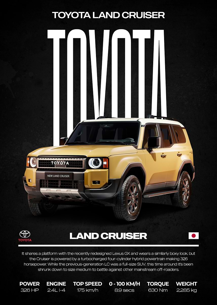 'Toyota Land Cruiser Poster' Poster, picture, metal print, paint by ...