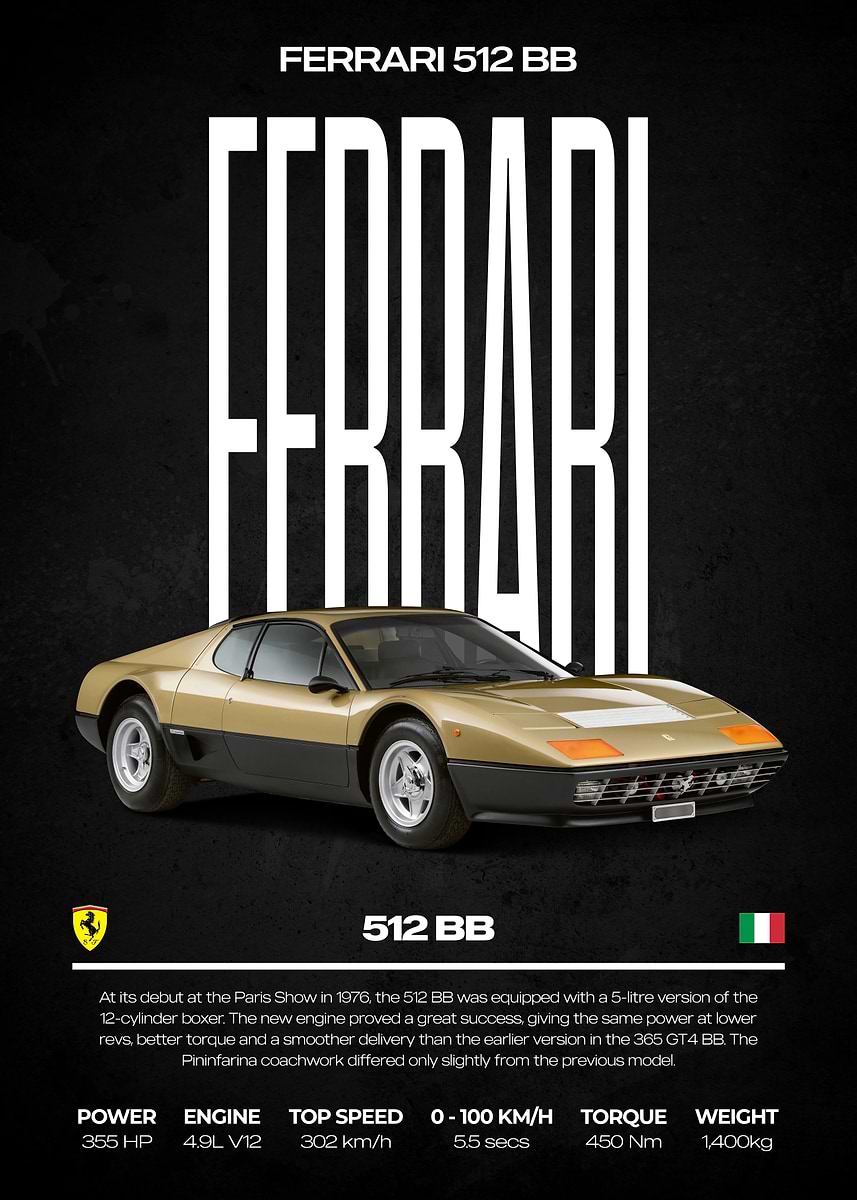 'Ferrari 512 BB Poster' Poster, picture, metal print, paint by ...
