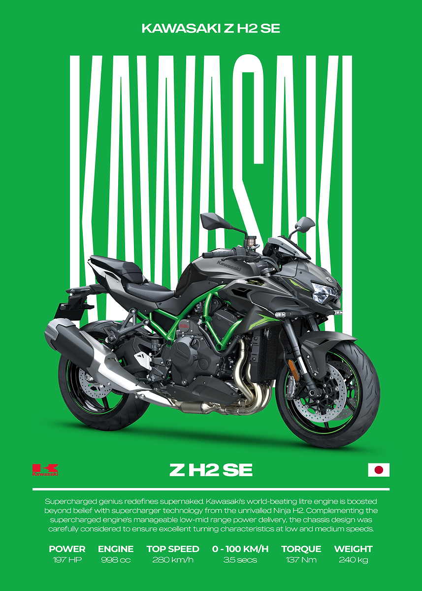 'Kawasaki Z H2 SE Motorcycle Poster' Poster, picture, metal print ...