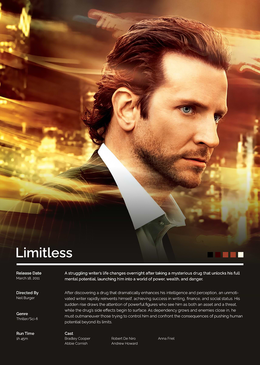 'Limitless Movie Poster' Poster, picture, metal print, paint by Five ...