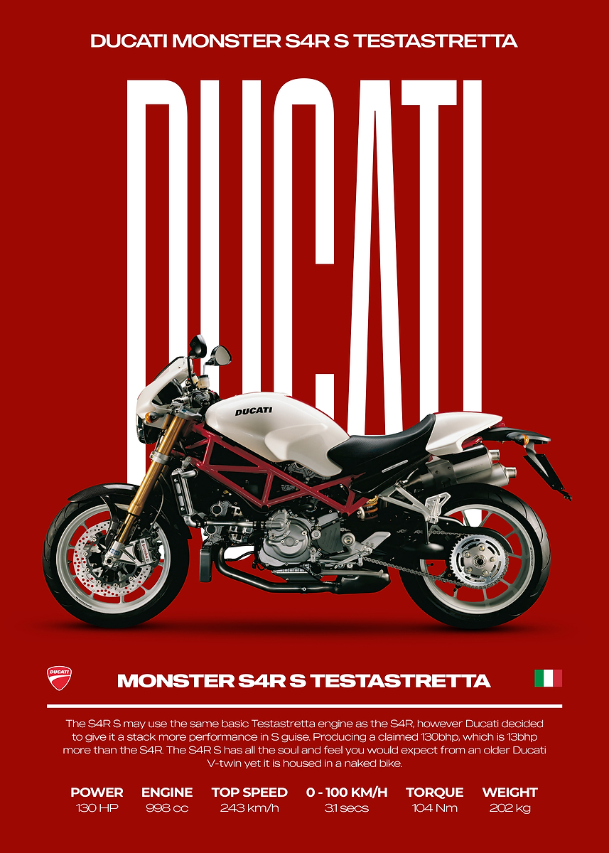 'Ducati Monster S4R S Testastretta Motorcycle Poster' Poster, picture ...