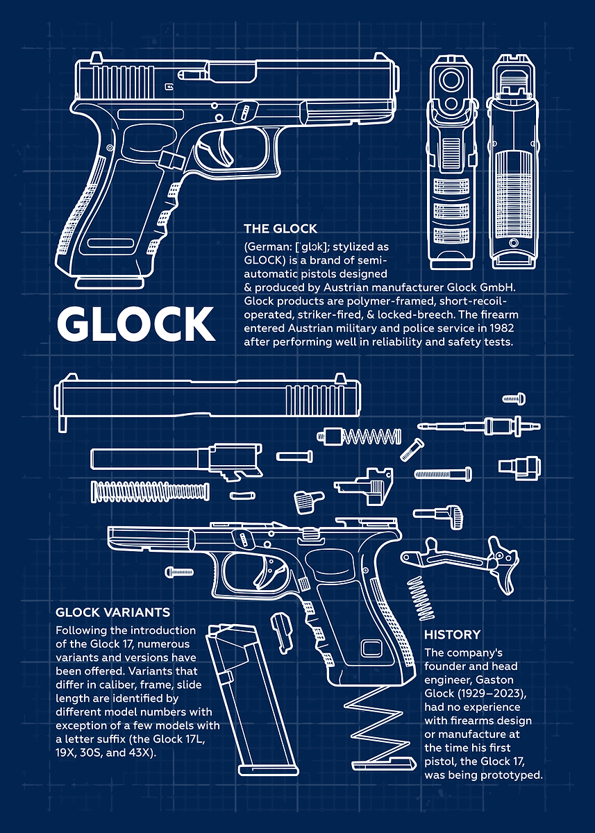 'Glock Pistol Blueprint' Poster, picture, metal print, paint by Illust ...