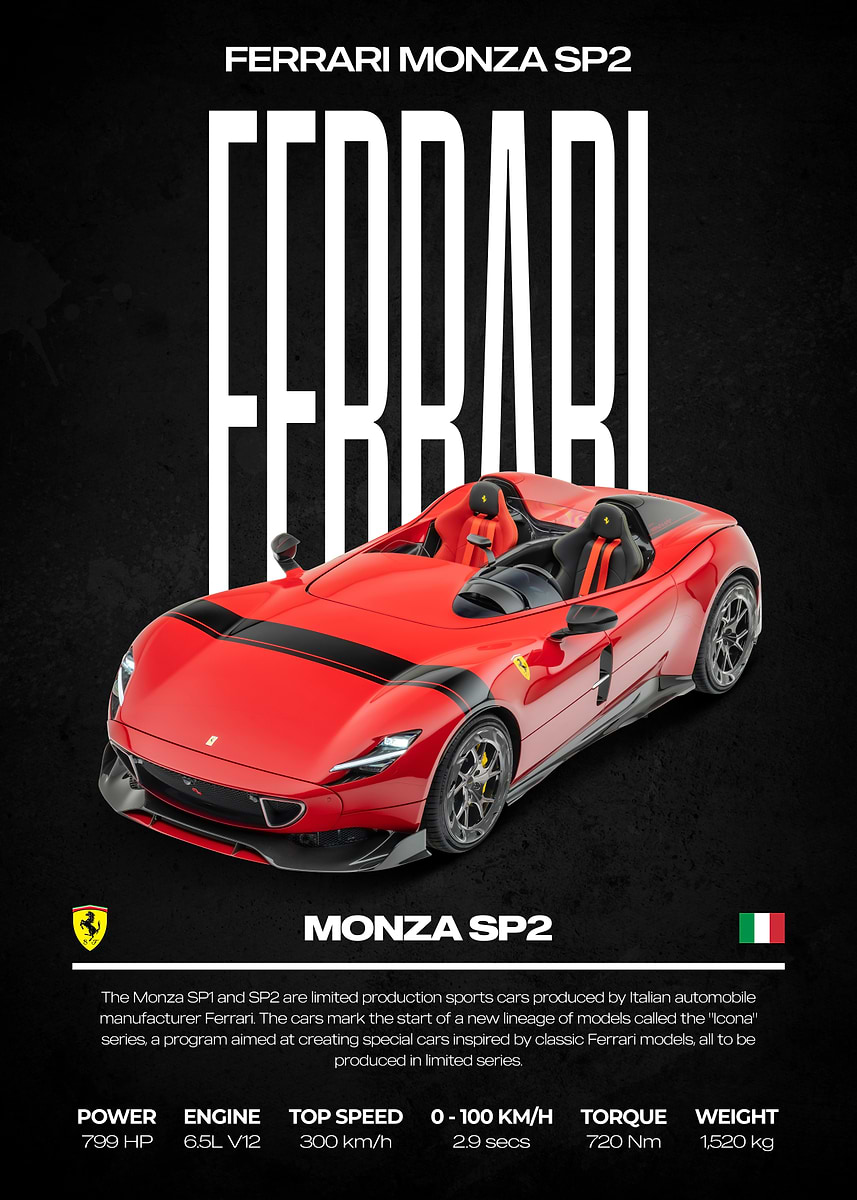 'Ferrari Monza SP2 Poster' Poster, picture, metal print, paint by ...