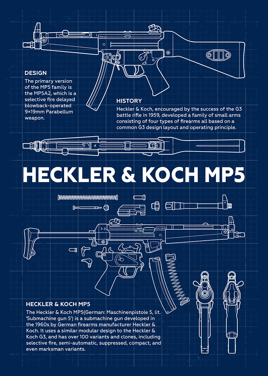 'Heckler & Koch MP5 Blueprint' Poster, picture, metal print, paint by ...