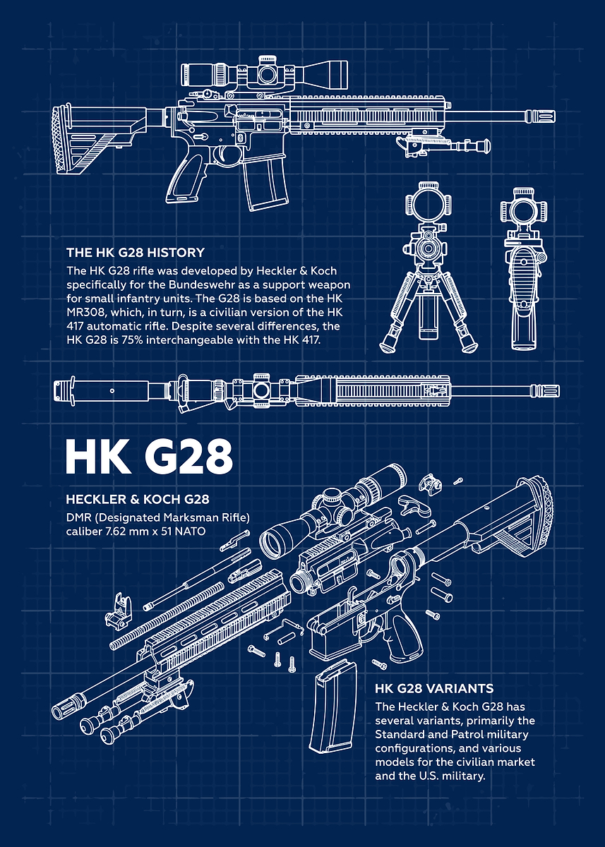 'Heckler & Koch G28 Blueprint' Poster, picture, metal print, paint by ...