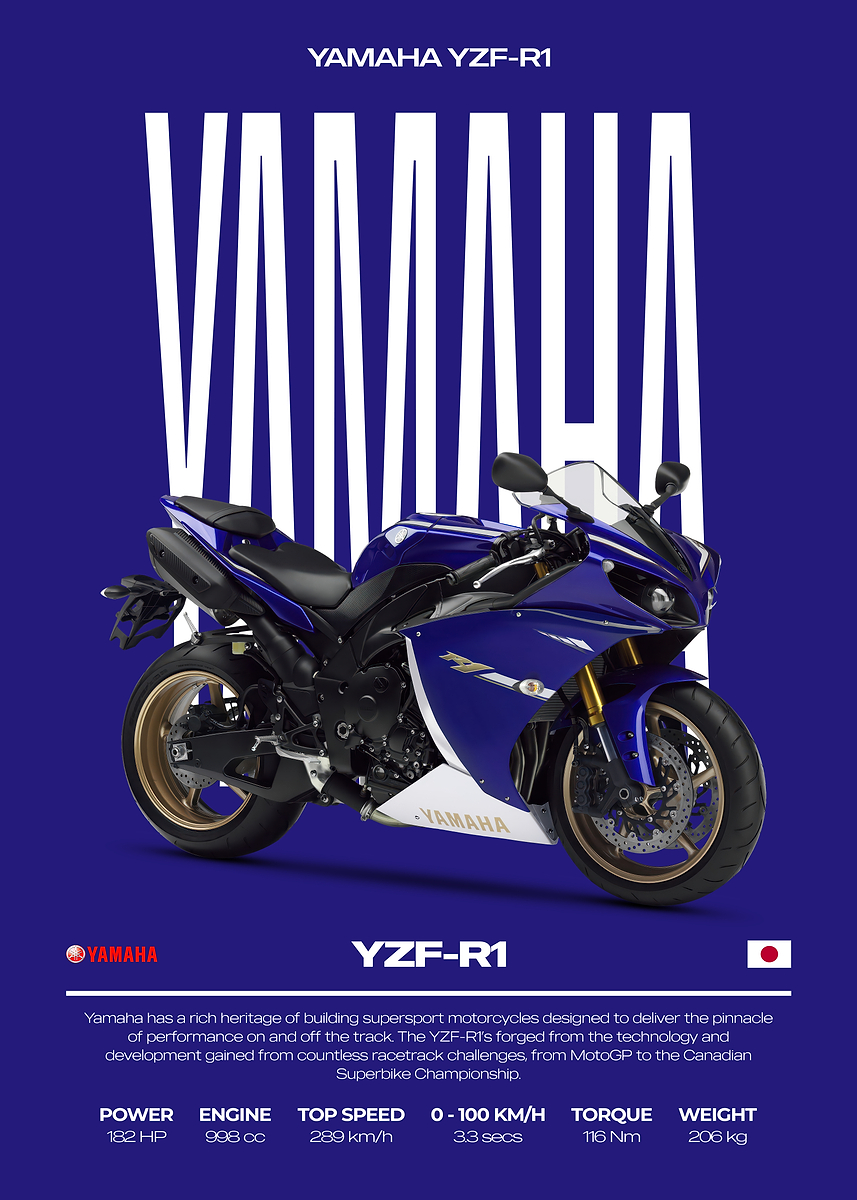'Yamaha YZF-R1 Motorcycle Poster' Poster, picture, metal print, paint ...