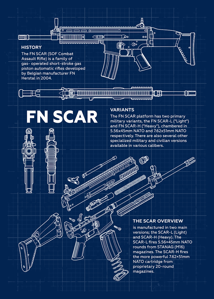 'FN SCAR Blueprint' Poster, picture, metal print, paint by Illust Artz ...