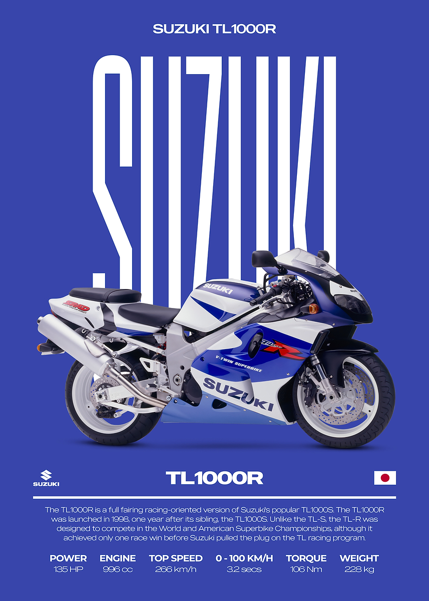 'Suzuki TL1000R Motorcycle Poster' Poster, picture, metal print, paint ...