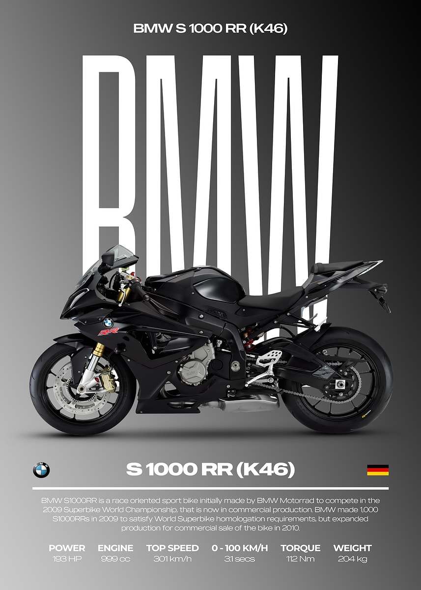 'BMW S 1000 RR Motorcycle Poster' Poster, picture, metal print, paint ...