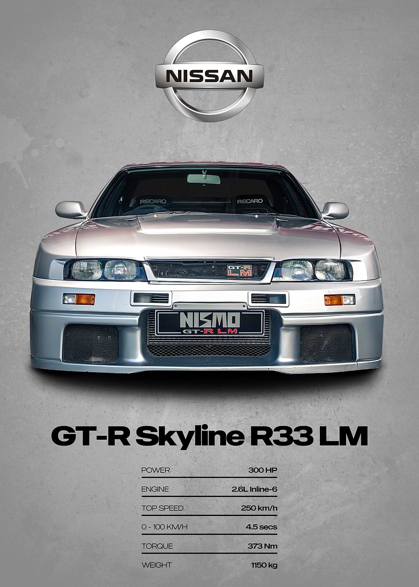 'Nissan GT-R Skyline R33 LM Poster' Poster, picture, metal print, paint ...