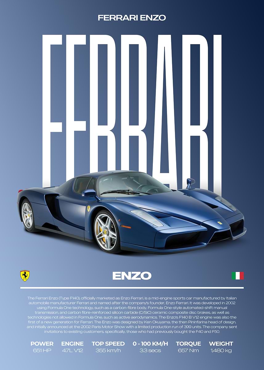 'Ferrari Enzo Car Poster' Poster, picture, metal print, paint by Five ...