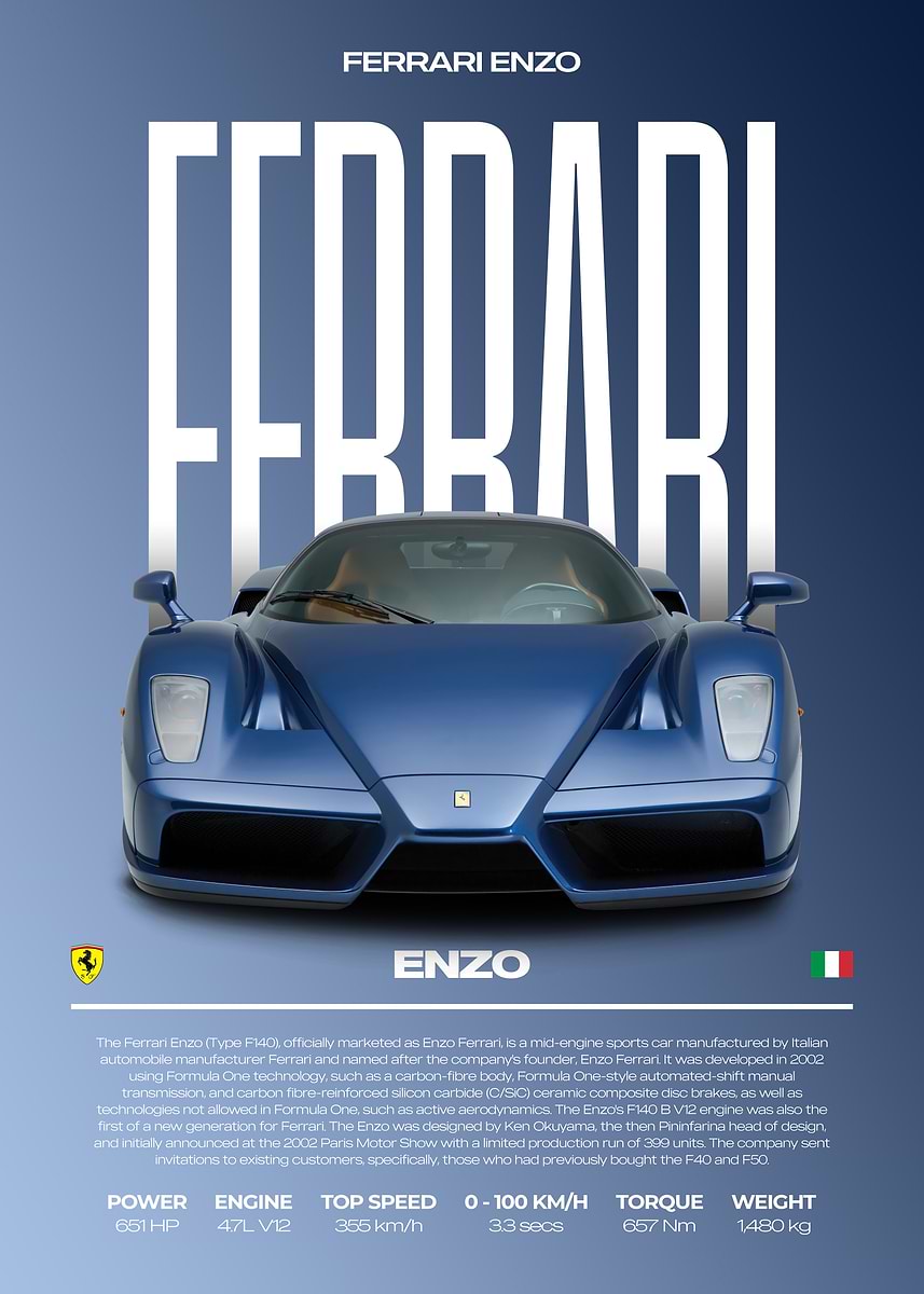 'Ferrari Enzo Car Poster' Poster, picture, metal print, paint by Five ...