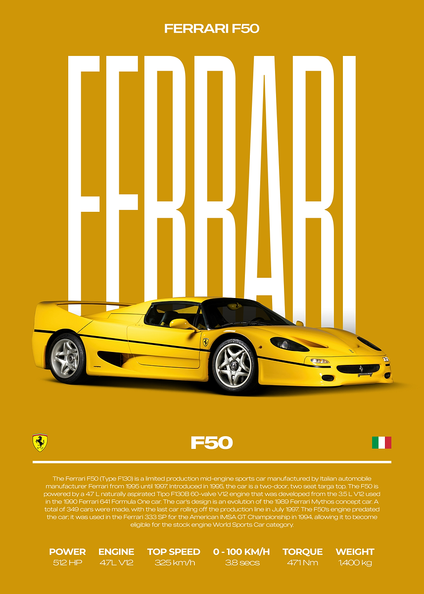 'Ferrari F50 Car Poster' Poster, picture, metal print, paint by Five ...