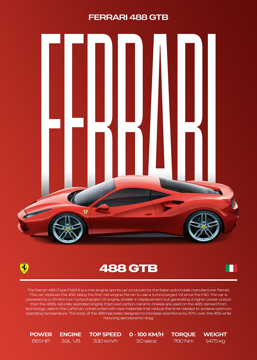 'Ferrari 488 GTB Car Poster' Poster, picture, metal print, paint by ...