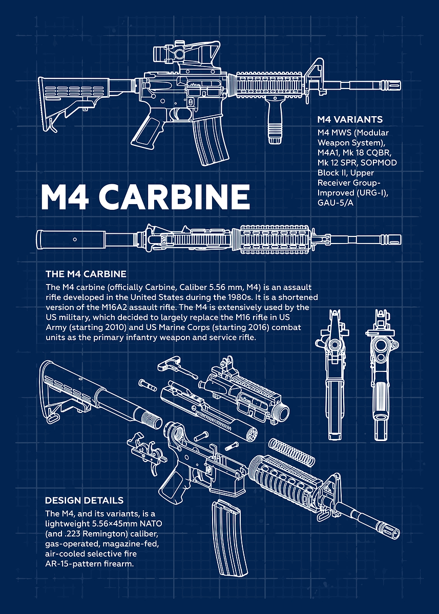 'M4 Carbine Blueprint' Poster, picture, metal print, paint by Illust ...