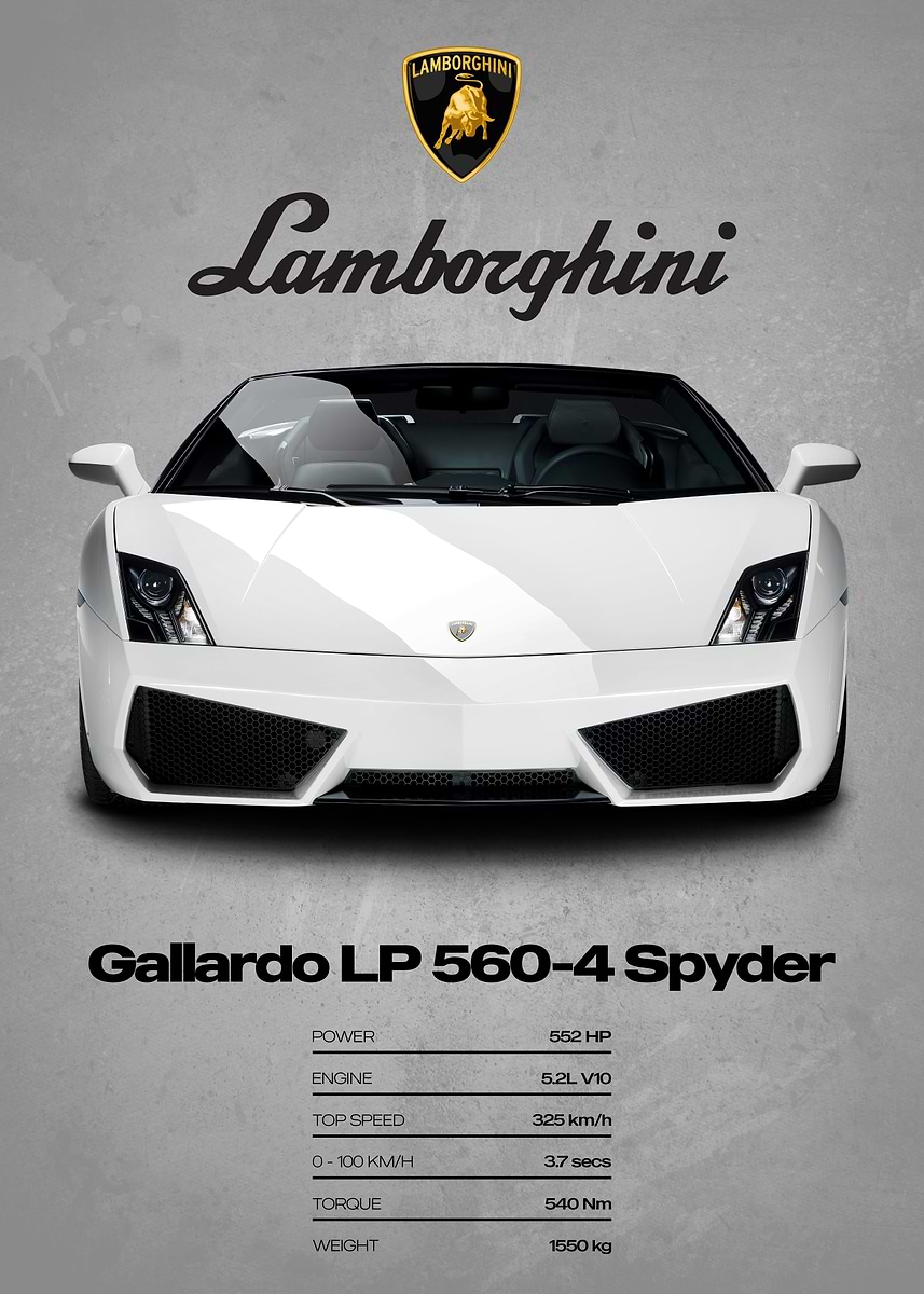 'Lamborghini Gallardo LP 560-4 Spyder Poster' Poster, picture, metal ...