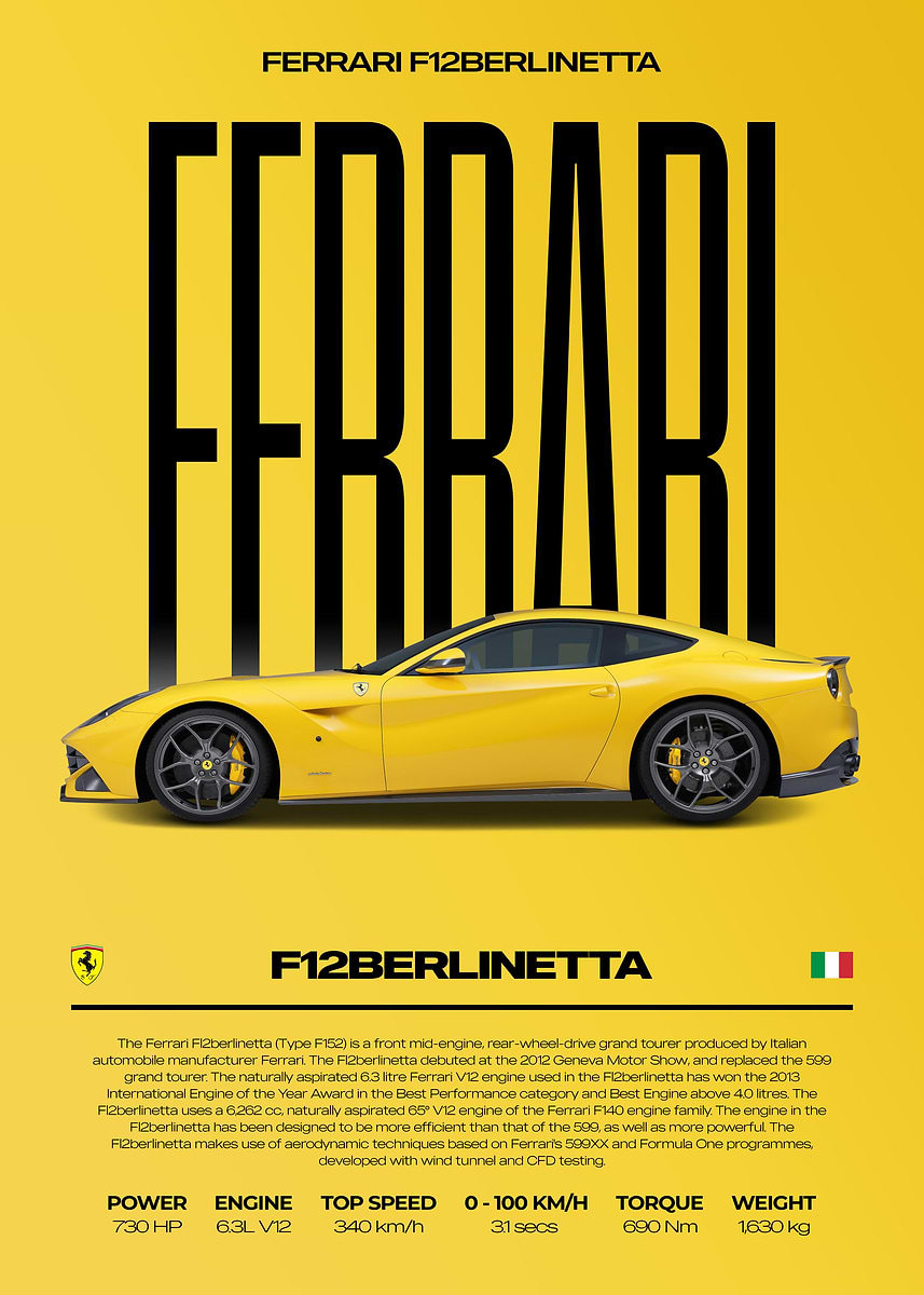 'Ferrari F12berlinetta Car Poster' Poster, picture, metal print, paint ...
