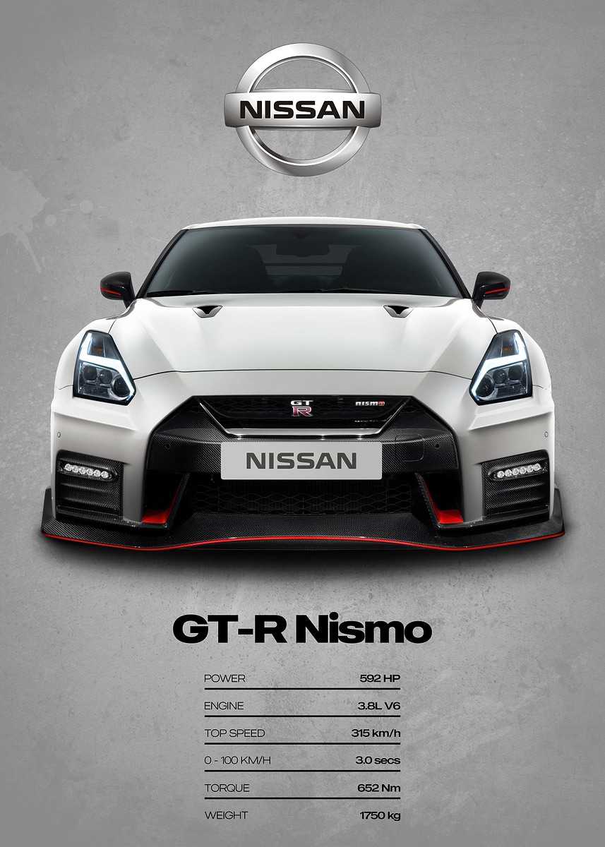'Nissan GT-R Nismo Poster' Poster, picture, metal print, paint by ...