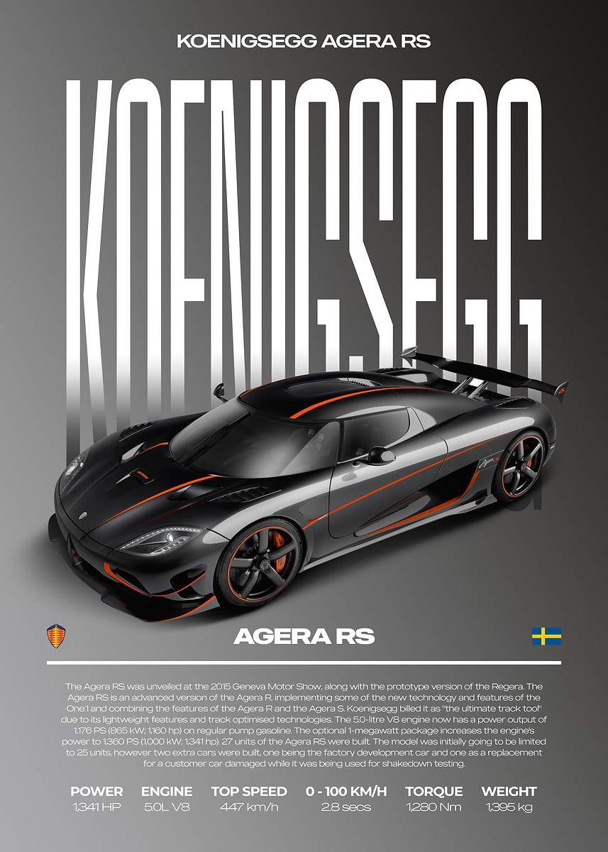 'Koenigsegg Agera RS Car Poster' Poster, picture, metal print, paint by ...