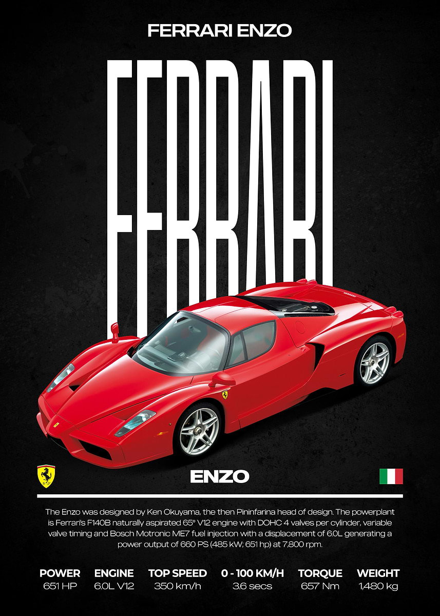 'Ferrari Enzo Poster' Poster, picture, metal print, paint by Conceptual ...