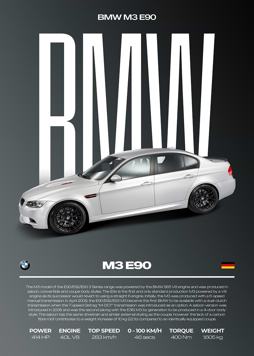 'BMW M3 E90 Car Poster' Poster, picture, metal print, paint by Five ...