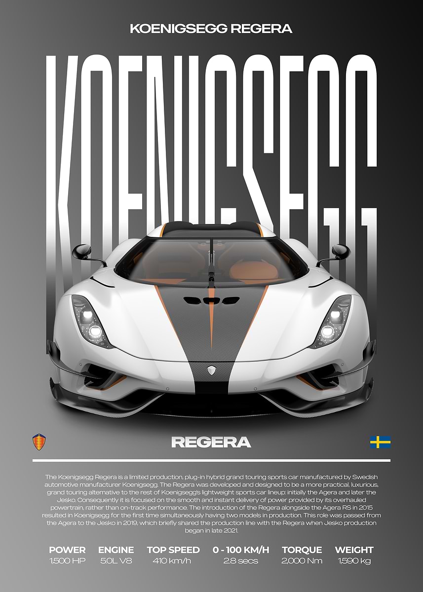 'Koenigsegg Regera Car Poster' Poster, picture, metal print, paint by ...