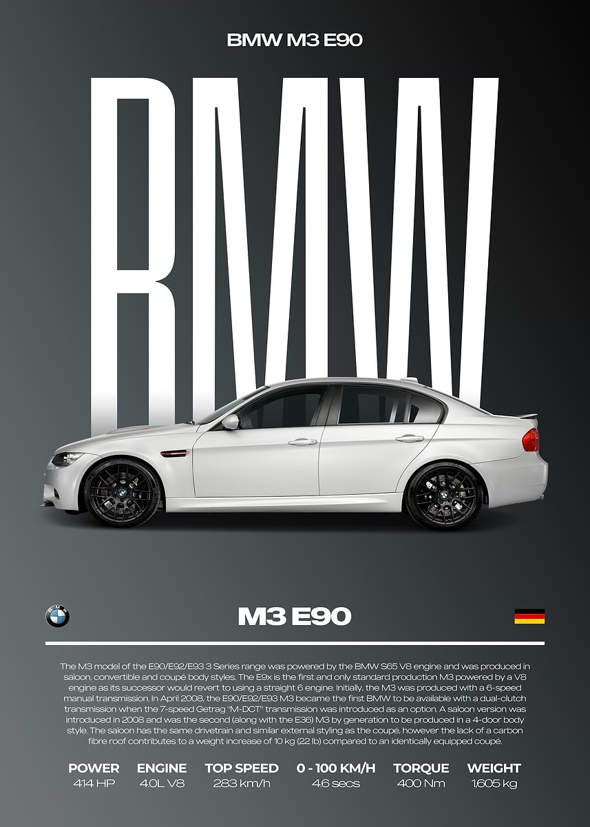 'BMW M3 E90 Car Poster' Poster, picture, metal print, paint by Five ...