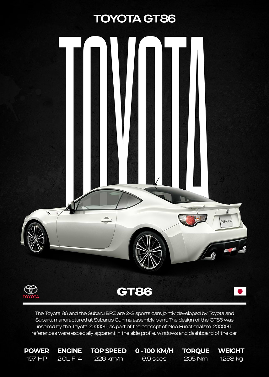 'Toyota GT86 Sports Car' Poster, picture, metal print, paint by ...