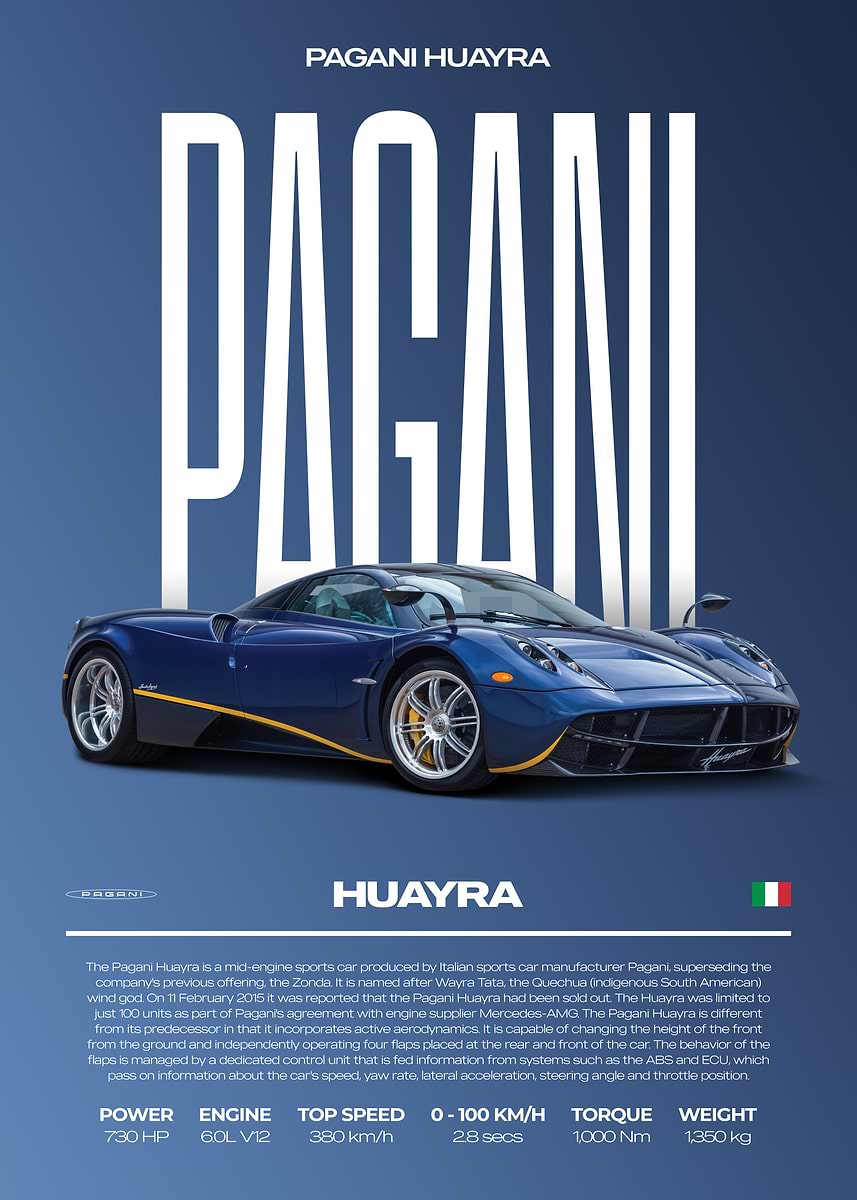 'Pagani Huayra Car Poster' Poster, picture, metal print, paint by Five ...