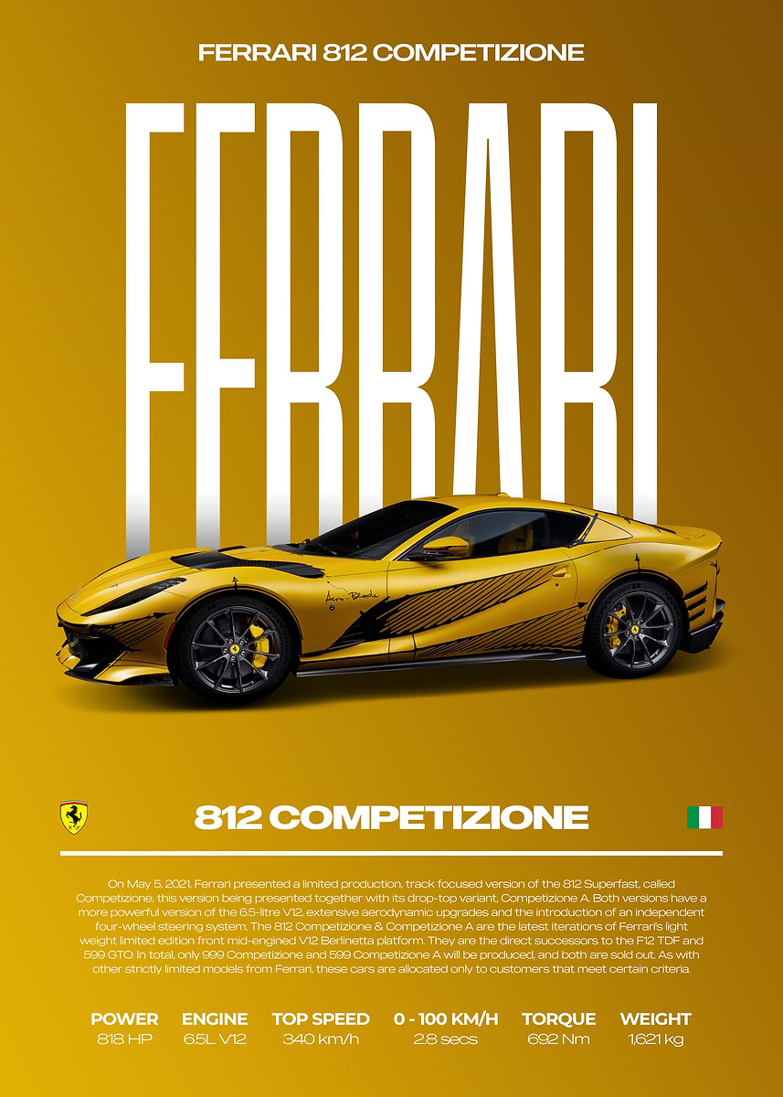 'Ferrari 812 Competizione Car Poster' Poster, picture, metal print ...