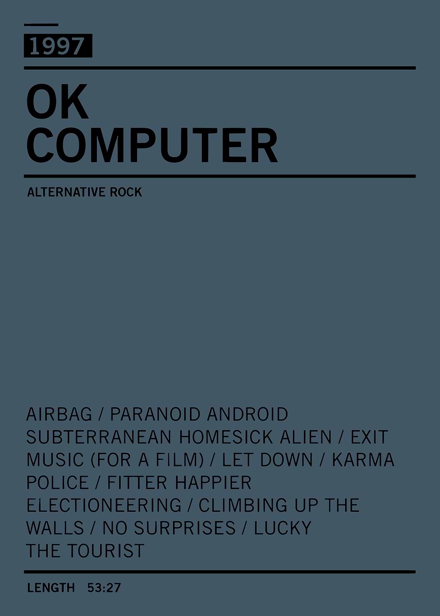 'Radiohead OK Computer Album Art' Poster, picture, metal print, paint ...