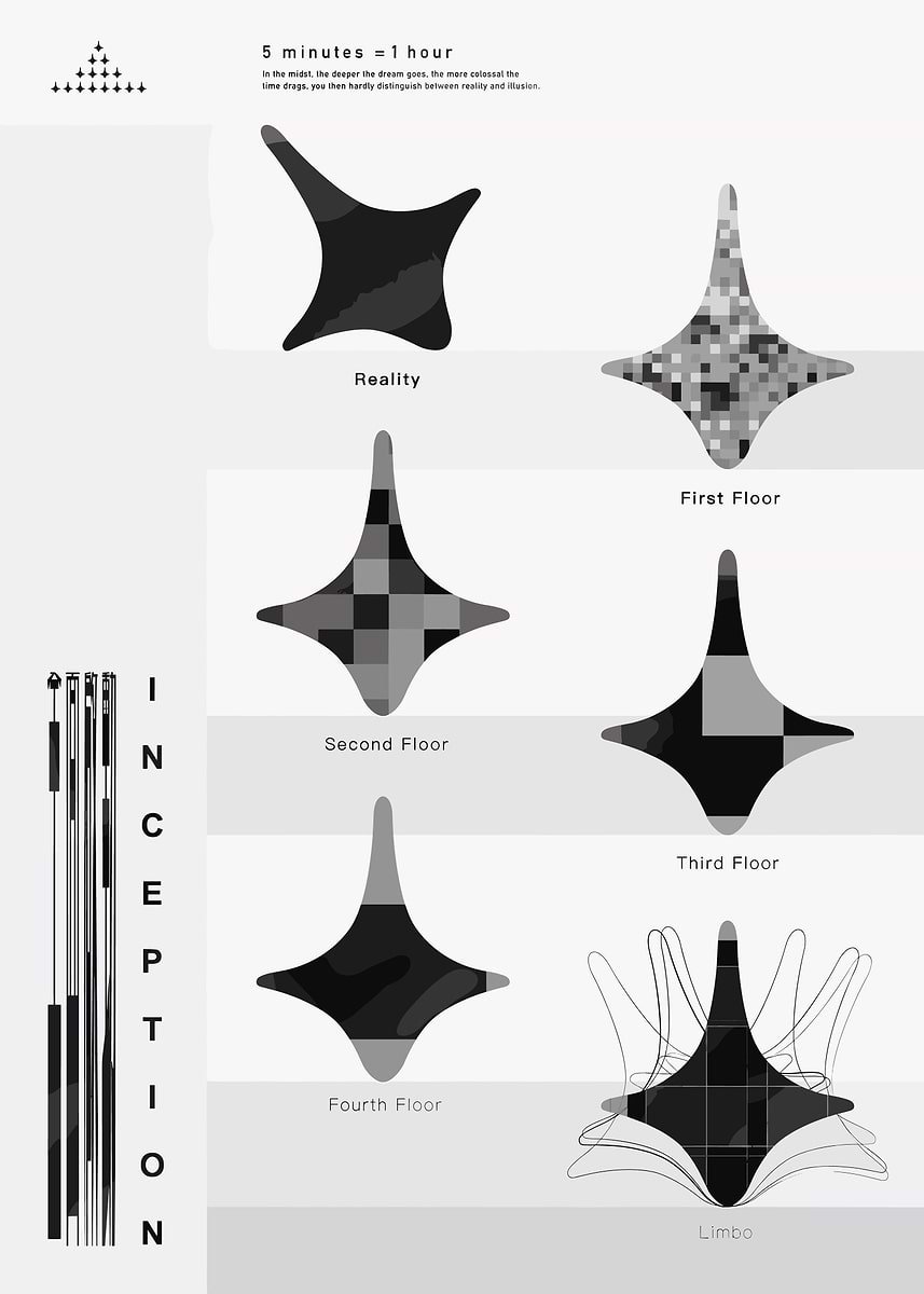 'Inception Dream Levels Spinning Top' Poster, picture, metal print ...