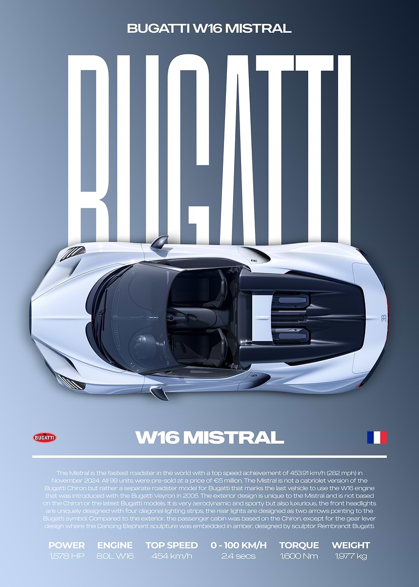 'Bugatti W16 Mistral Car Poster' Poster, picture, metal print, paint by ...